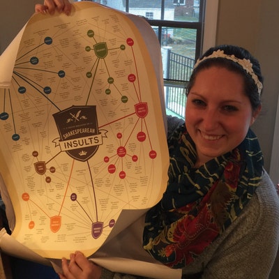 Great Literary Insults Wall Chart Poster Gift for Book - Etsy