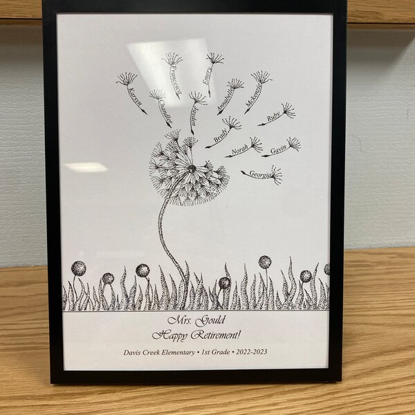 Stippled Full Moon Painting Digital Print. Lunar Phases Gray Printable ...