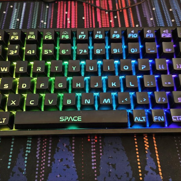 Halo Theme Backlit Keycap Set | Mechanical Keyboard Keycap Set for ...