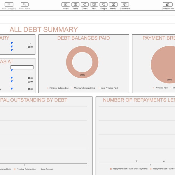 MULTI DEBT MANAGEMENT Dashboard Excel - Etsy Australia