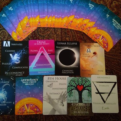 Evil Eye Oracle Haters Exposed Return to Sender 120 Cards - Etsy
