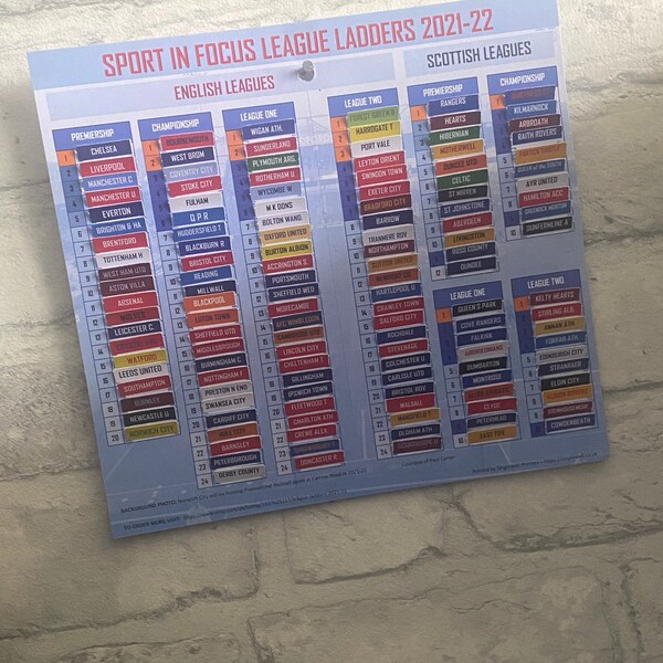 2024-25 Football League Ladders - Etsy