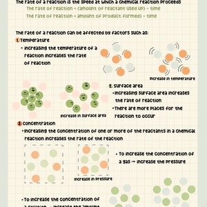 Cute Halloween Digital Note Templates: Spooky Season for - Etsy