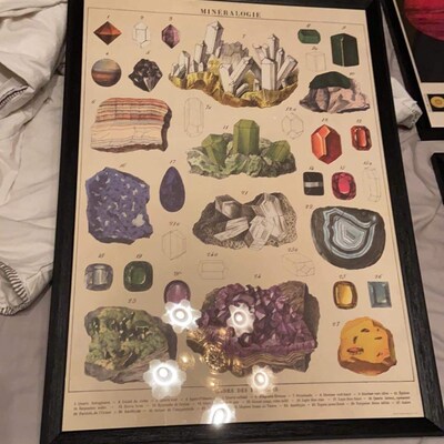 Mineralogy Poster Minerals Wall Art Mineralogy Print Rock Poster ...