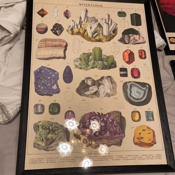 Mineralogy Poster | Minerals Wall Art | Crystals Print | Rock Poster ...