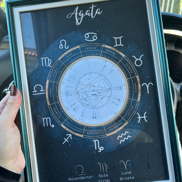Custom Natal Chart Reading | Custom Astrology Gifts | Natal Chart Print | Birth Chart Print ...