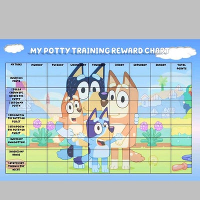 Printable Potty Training Chart Digital Download Blue Dog PDF & PNG ...