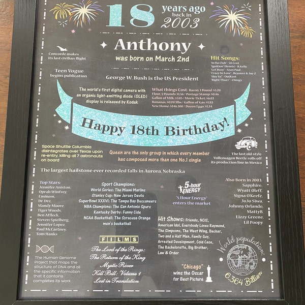 Back in 1991 Newspaper Poster, INSTANT Download Born in 1991, Printable ...