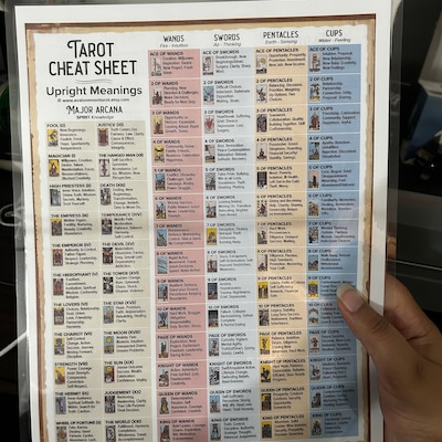 Tarot Cheat Sheet, Printable PDF Instant Download. Learn Tarot the Easy ...