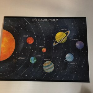 The Solar System Poster, Planets Wall Art, Nursery Wall Decor Prints ...