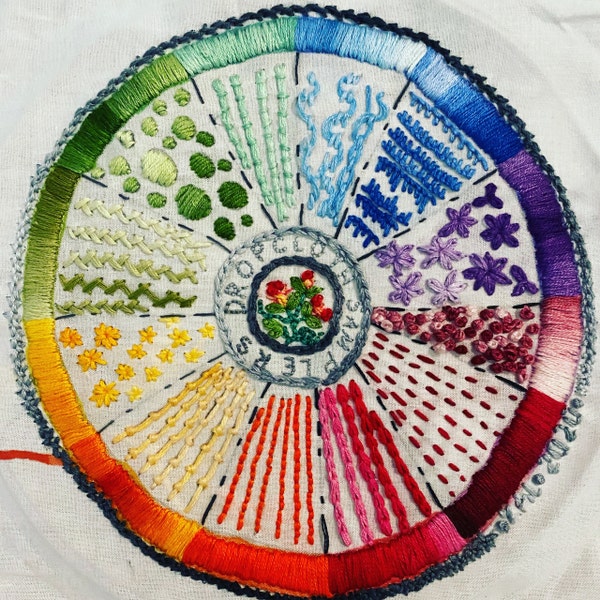 Color Wheel Embroidery Sampler by Dropcloth - Etsy