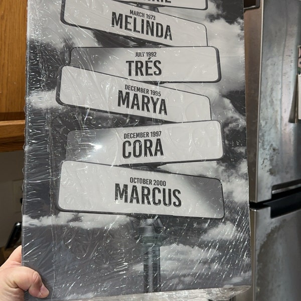 Custom Street Sign Multi-names Personalized Print Wall Art Canvas ...