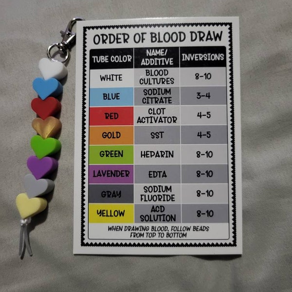 Order of Blood Draw Beads With Badge Card for Phlebotomy, Essential ...