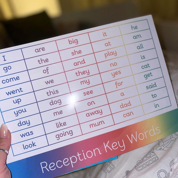 Days of the Week Learning Mat Bundle | Printable Learning Resources ...