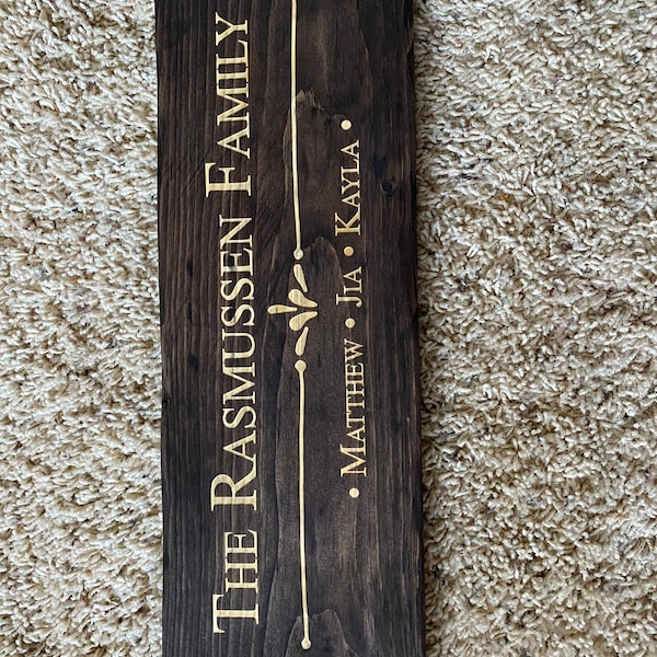 Rustic Wall Sign With Custom Family Name - Farmhouse Style Home Decor ...