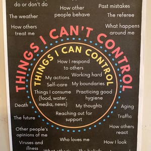 What I Can/cannot Control - Etsy