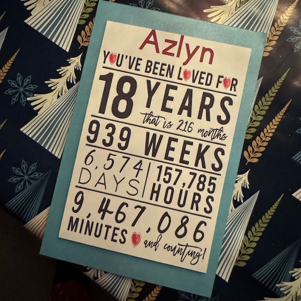 18th Birthday Card, Printable Birthday Card, 18th Birthday Printables ...