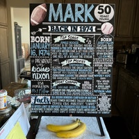 Cake Smash Sign for Adults, Smash Cake Chalkboard Style Sign for Adults ...