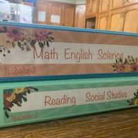 Online ESL Teaching Vocabulary Flashcards vipkid Level 4 - Etsy