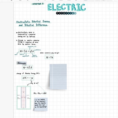 Digital Writing Paper, Digital Template Paper, Digital Note Taking ...