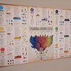 Chakra Poster Chart Large 36x24 Chakra Wall Art - Etsy