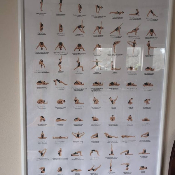 Yoga Poster Yoga Printable Chart Downloadable Yoga Poses and Their ...