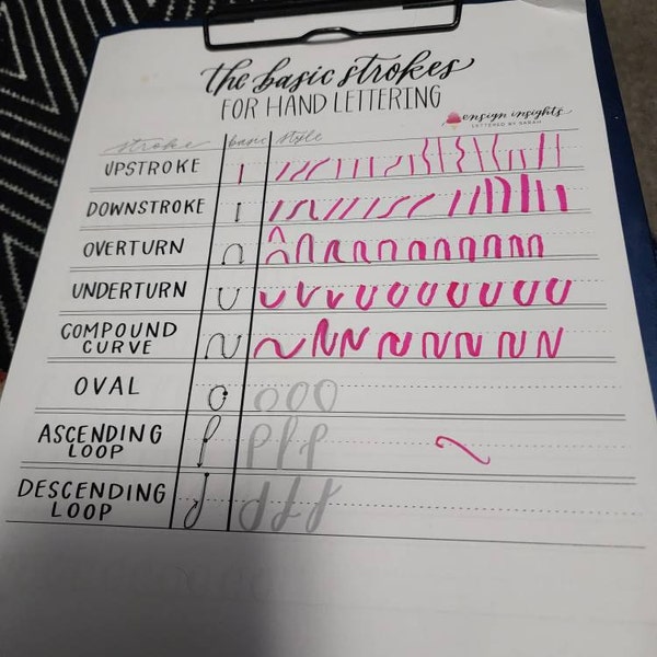 Hand Lettering Worksheets for Beginners: Calligraphy Practice (digital ...