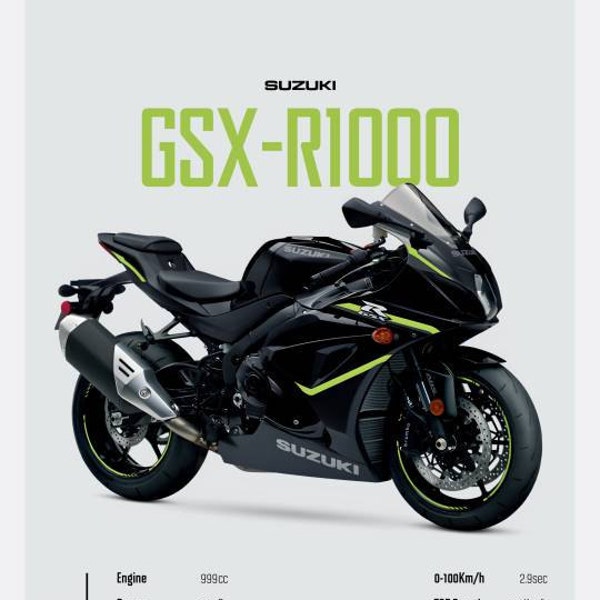 YAMAHA R7 - Motorcycle Wall Deco Motor Line Art for A Motorcyclist ...