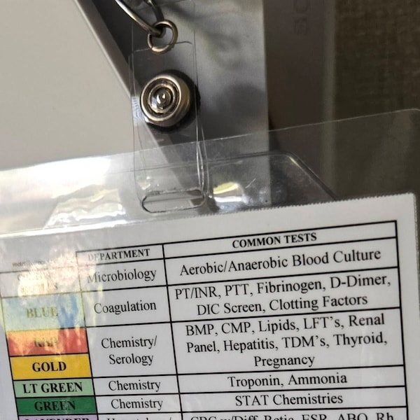 Order of Draw Badge Card. Common Blood Tests/tubes. - Etsy