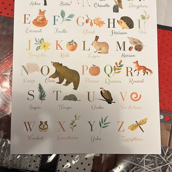 Affiche abécédaire de la forêt - alphabet enfant et bébé - version PDF ...