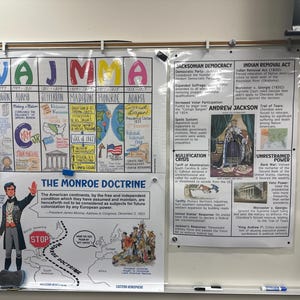 Math, STAAR, Algebra, Reference Chart, Poster, Anchor Chart, Middle ...