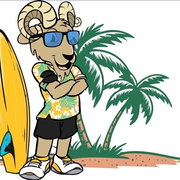 Gator Mascots in Vector, Jpeg, Png, Pdf, Eps, Svg - Etsy