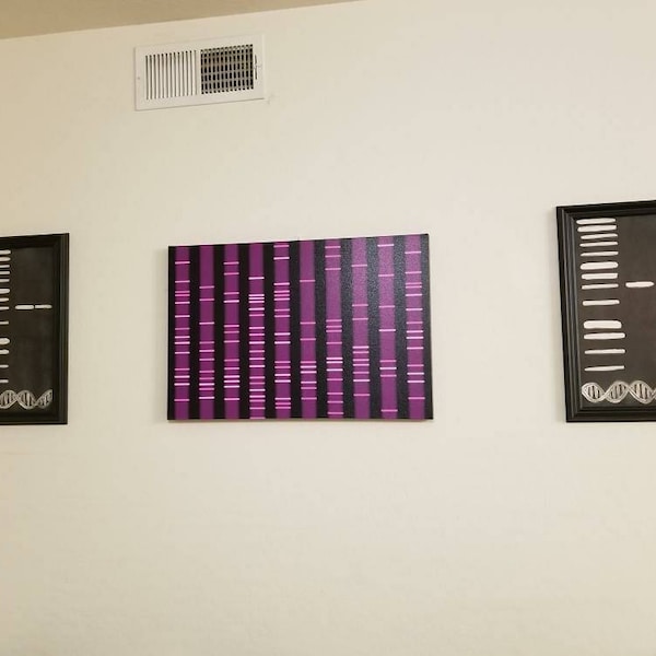 Cherish Your DNA: Custom Artwork for Genetic Enthusiasts - SVG Metal ...