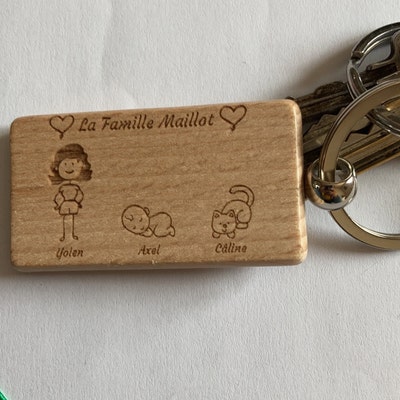 Personalised Wooden Family Key Ring, Gift for Mum and Dad, Christmas ...