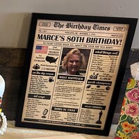 1958 the Year You Were Born, Back in 1958 Poster, What Happened in 1958 ...