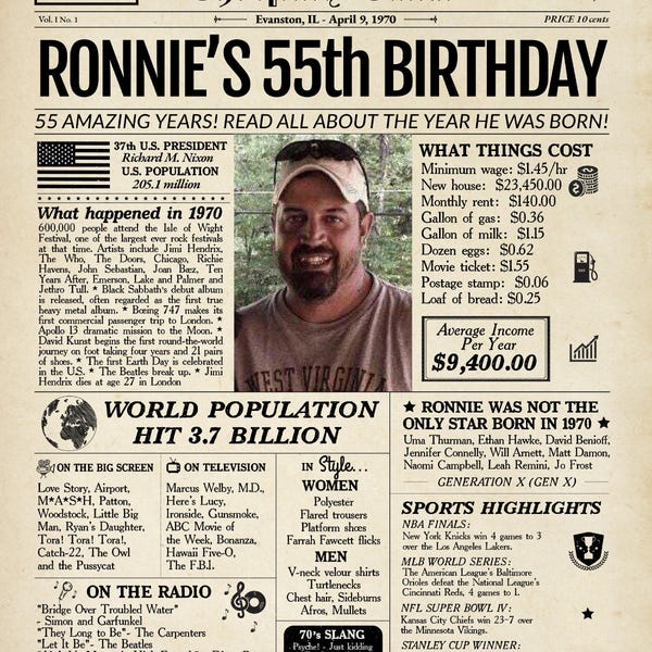 Class of 2000 NEWSPAPER Poster, 2000 Class Reunion, 25th High School ...