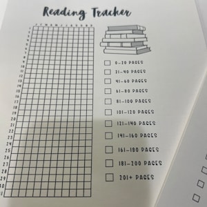 Yearly Genre Tracker Printable / Daily Reading Tracker / Book Tracker ...