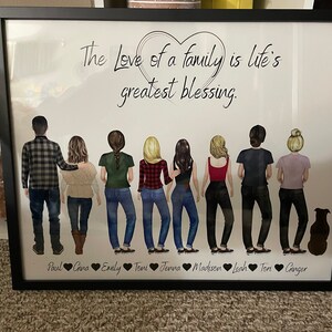 Personalized Family Wall Art Family Portrait Home Decor - Etsy