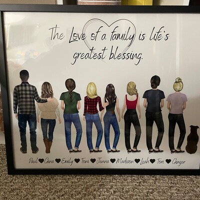 Personalized Family Wall Art Family Portrait Home Decor - Etsy