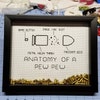 Anatomy of a Pew Pew Firearms Cross Stitch Pattern Chart (Download Now ...