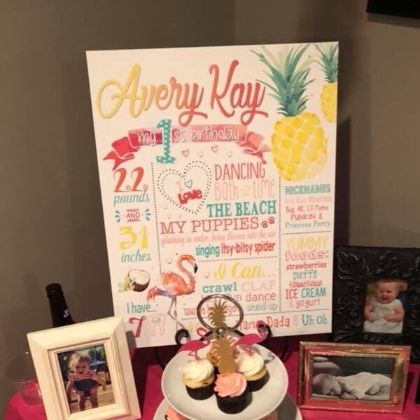 Flamingo First Birthday Board, Tropical Milestone Birthday White ...
