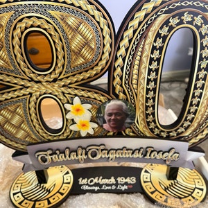 60th Birthday Key With Stand and Personalised With Photo Name and Age ...