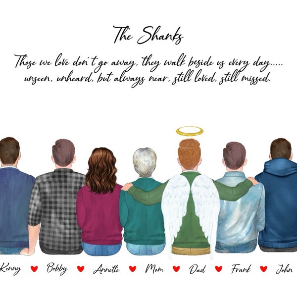 FAMILY MEMORIAL Print-custom Memorial Print-personalized Memorial Print ...