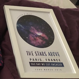 Personalised Our First Date Star Map/constellation Night Sky Map ...