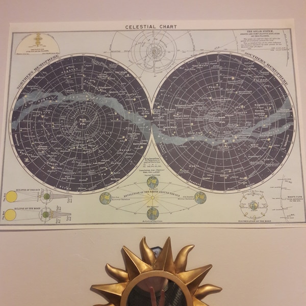 Celestial Art | Celestial Decor | Celestial Gift | Constellation Map ...
