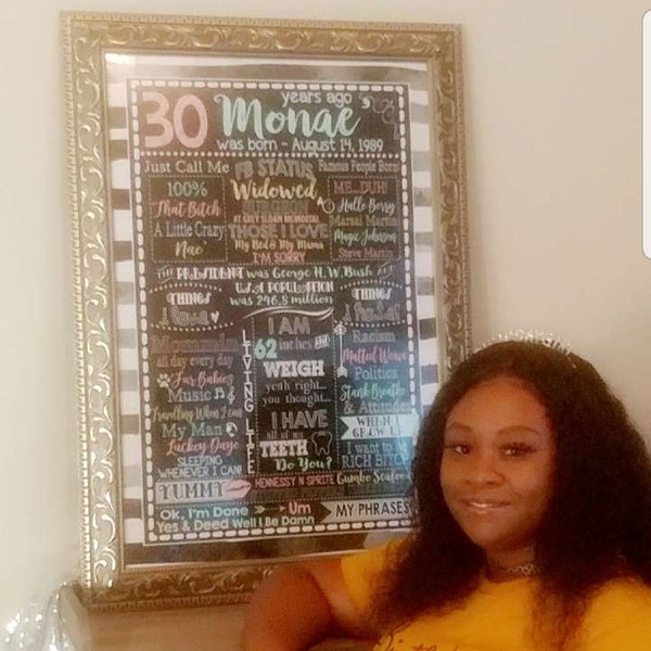 Adult Smash Cake Sign, Adult Smash Cake Prop, Adult Birthday Board ...