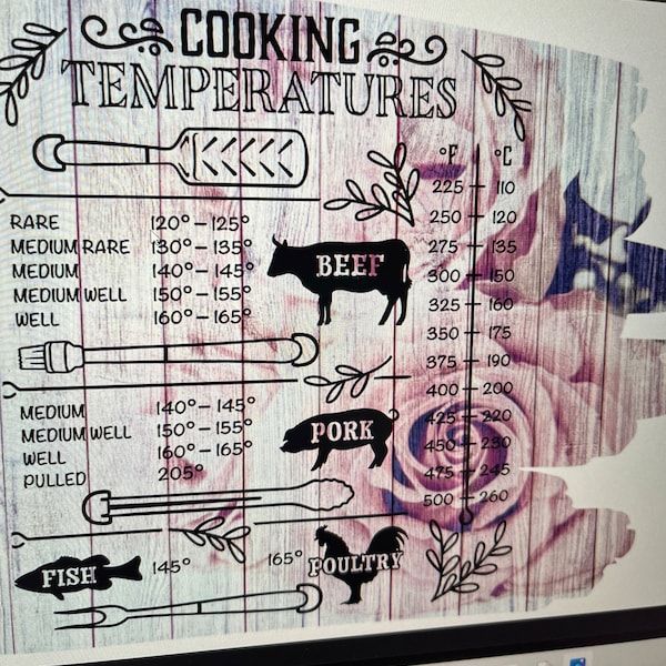 Kitchen Conversion SVG Bundle, Kitchen Conversion Chart SVG, Kitchen ...
