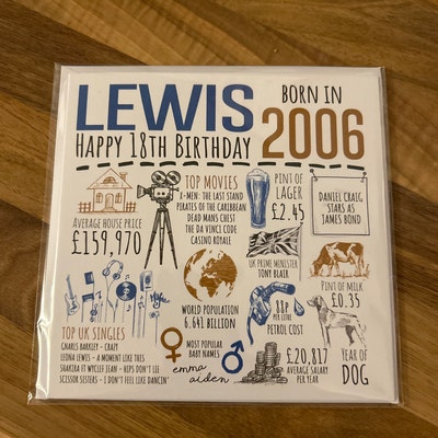 USA 18th Birthday Card Personalised Born in 2006 the Road to 18 ...
