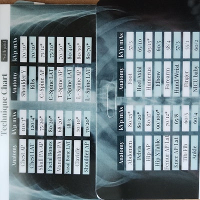 Xray Technique Card Xray Mas and Kvp Chart Radiology Technique Chart ...