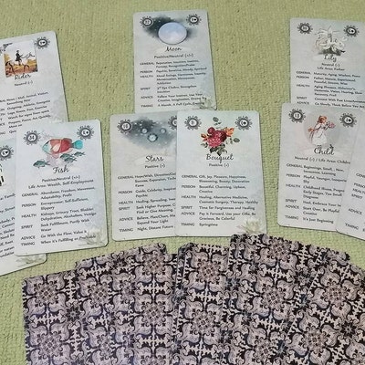 Learn Lenormand, Printable Lenormand Cards, Lenormand Cheat Sheet ...